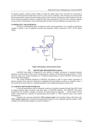Industrial Process Management Using LabVIEW | PDF | Computer Software and Applications | Computing