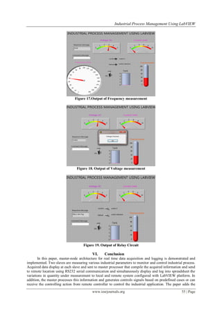 Industrial Process Management Using LabVIEW | PDF