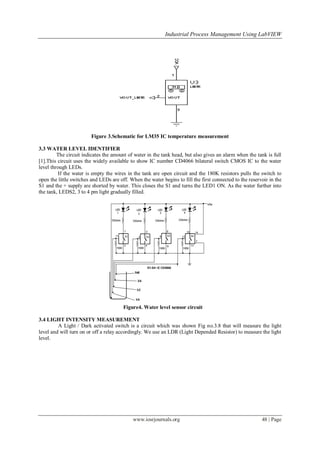 Industrial Process Management Using LabVIEW | PDF