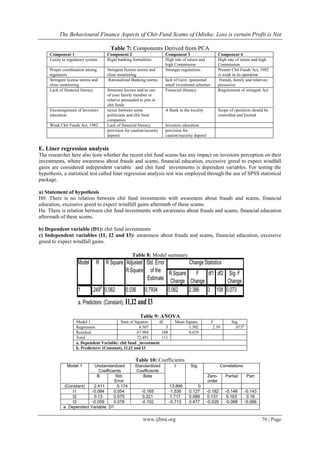 The Behavioural Finance Aspects of Chit-Fund Scams of Odisha: Loss is ...