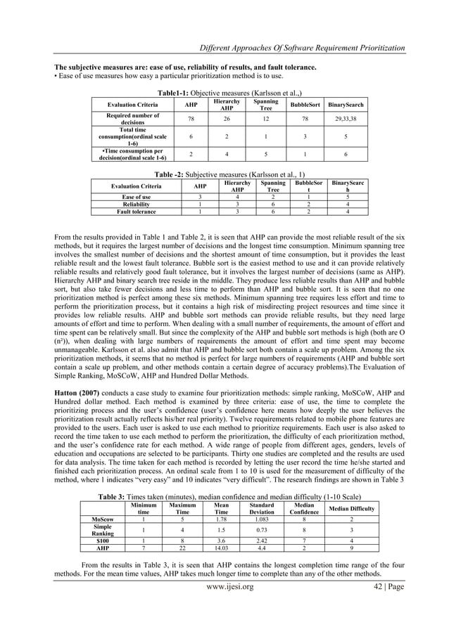 Different Approaches of Software Requirement Prioritization | PDF