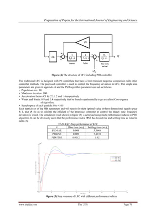 Optimal control of load frequency control power system based on particle swarm optimization ...