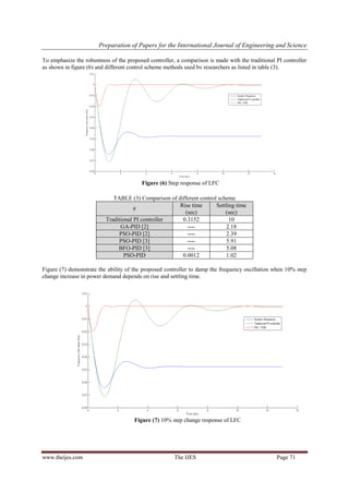 Optimal control of load frequency control power system based on ...