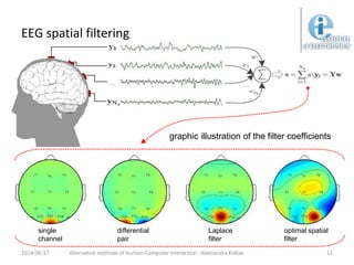I 05 is2014_aleksandra_krolak | PPSX