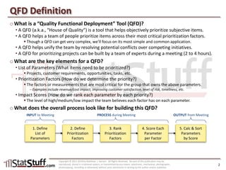 Prioritization Using a QFD Tool with Matt Hansen at StatStuff | PPT
