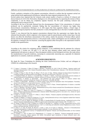 Influence of Environmental Factors on the Production of Violacein ...