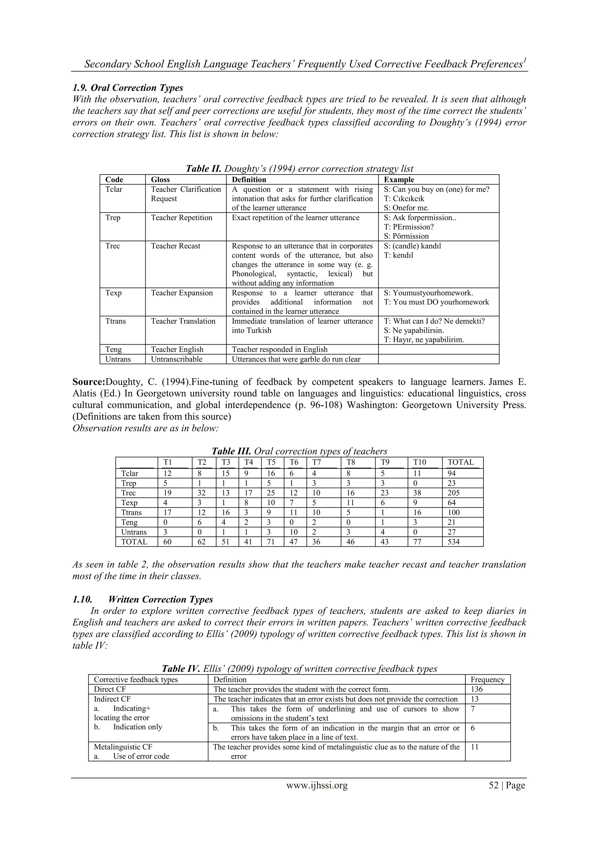 Secondary School English Language Teachers’ Frequently Used Corrective ...