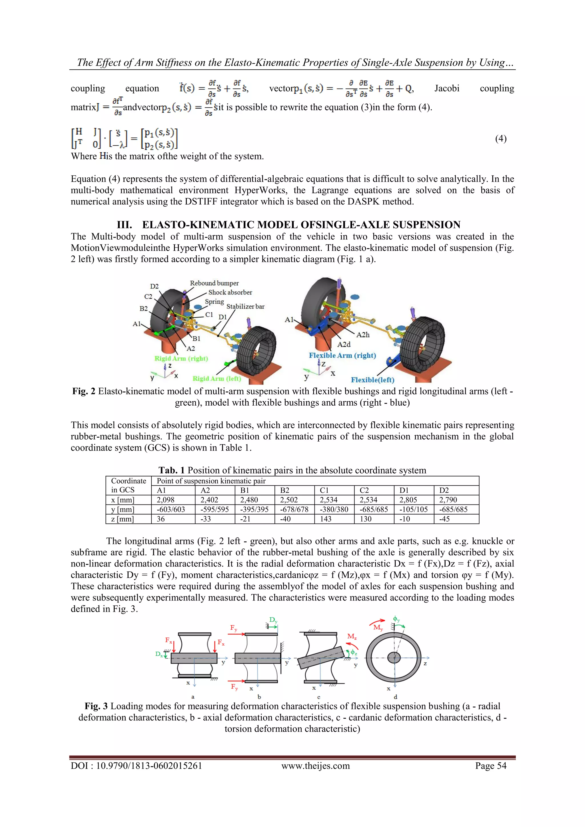 The Effect of Arm Stiffness on the Elasto-Kinematic Properties of ...