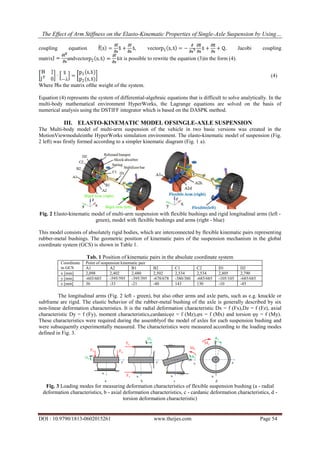 The Effect of Arm Stiffness on the Elasto-Kinematic Properties of Single-Axle Suspension by ...