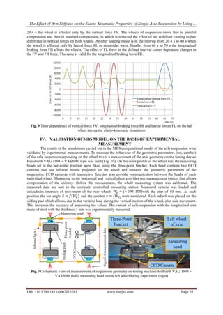 The Effect of Arm Stiffness on the Elasto-Kinematic Properties of ...