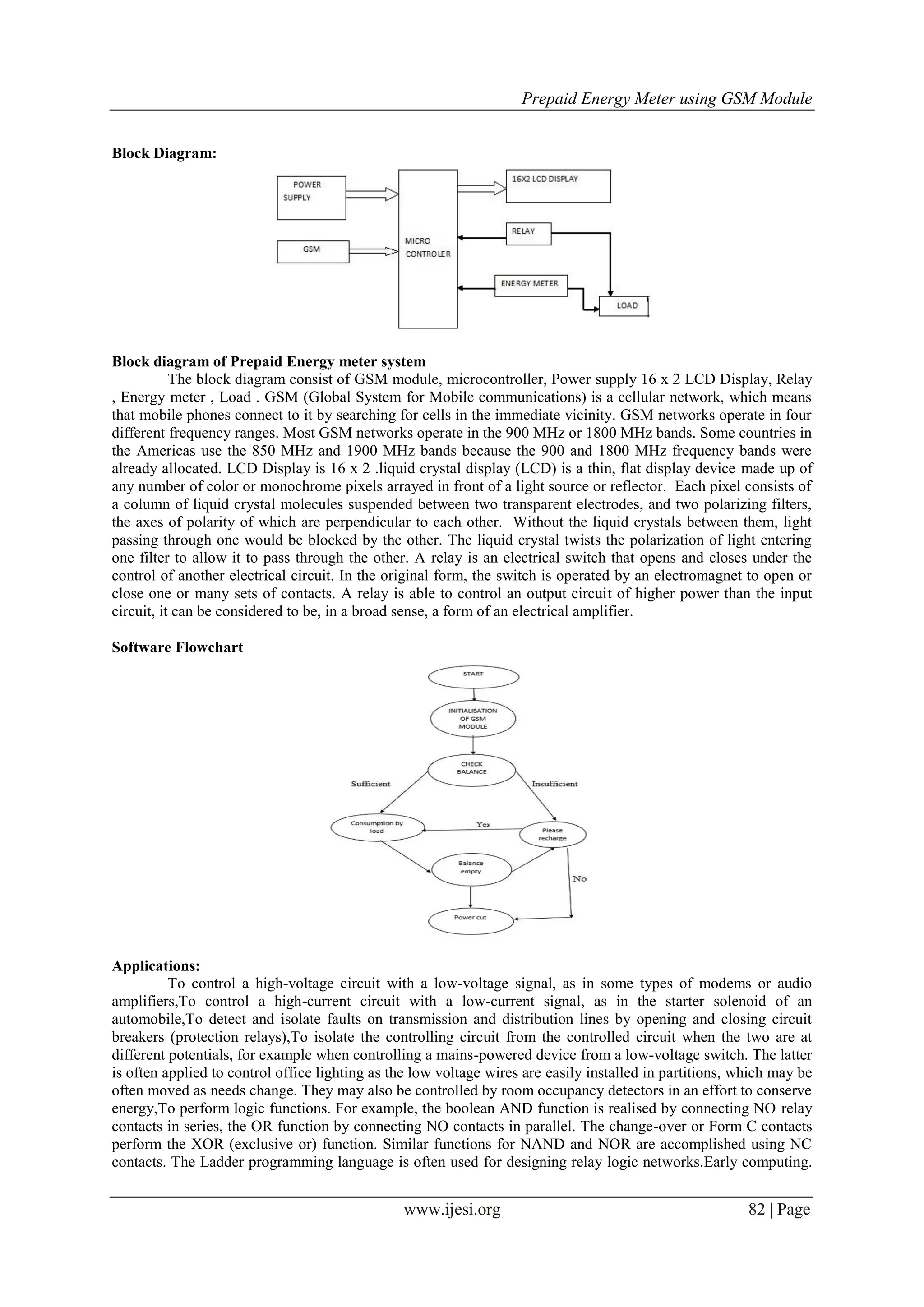 Prepaid Energy Meter using GSM Module | PDF