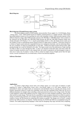 Prepaid Energy Meter using GSM Module | PDF