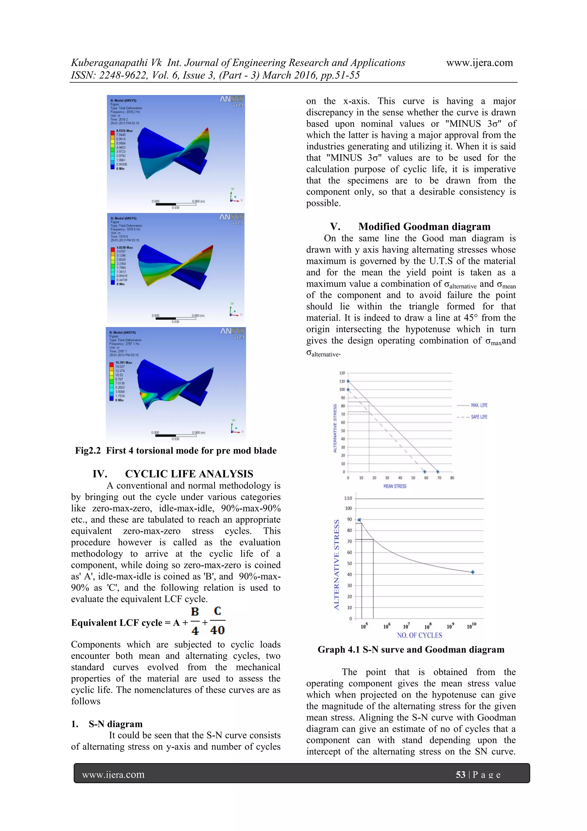 Cyclic Life Establishment of First Stage Compressor Blade - Aircraft ...