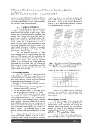 An Efficient Video Watermarking Using Color Histogram Analysis and Biplanes Image Arrays | PDF
