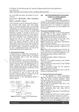 An Efficient Video Watermarking Using Color Histogram Analysis and Biplanes Image Arrays | PDF