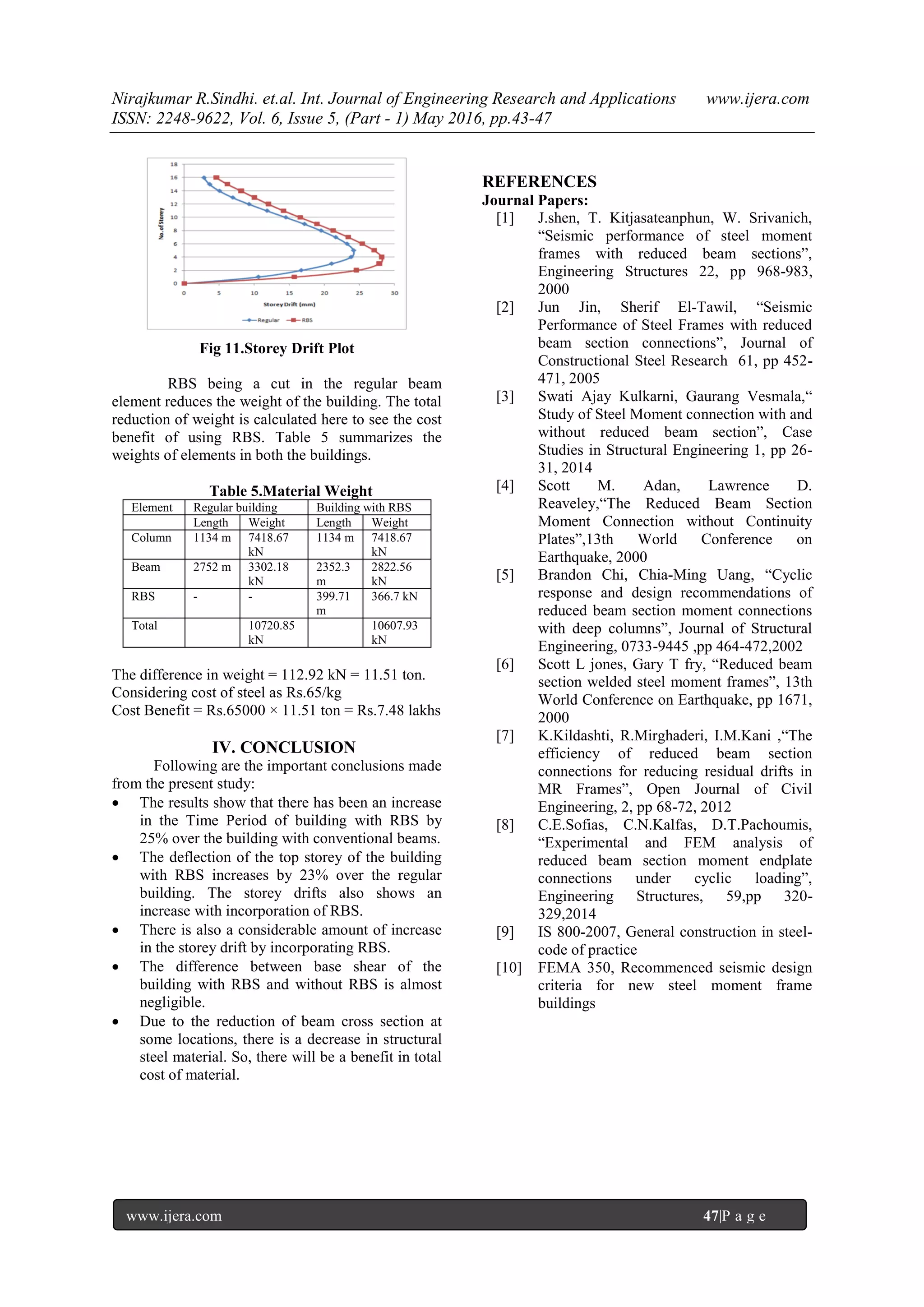 Study of Steel Moment Resisting Frame with Reduced Beam Section | PDF
