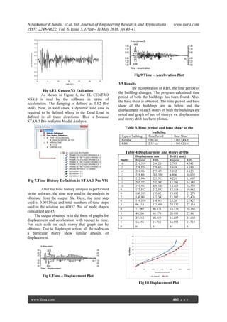 Study of Steel Moment Resisting Frame with Reduced Beam Section | PDF