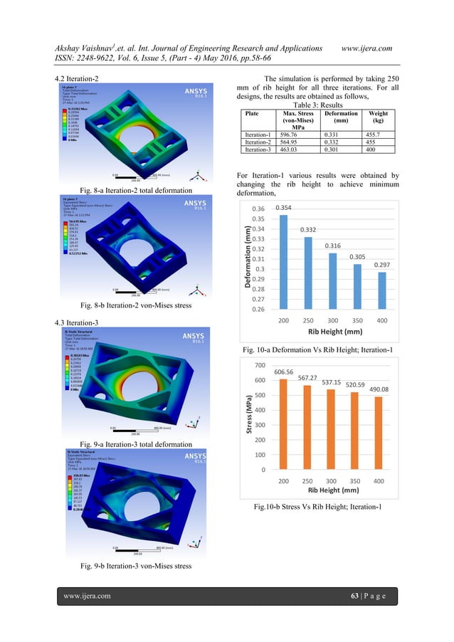 Design Optimization of Hydraulic Press Plate using Finite Element Analysis | PDF