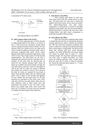 Hard Decision Viterbi Decoder: Implementation on FPGA and Comparison of Resource Utilization on ...