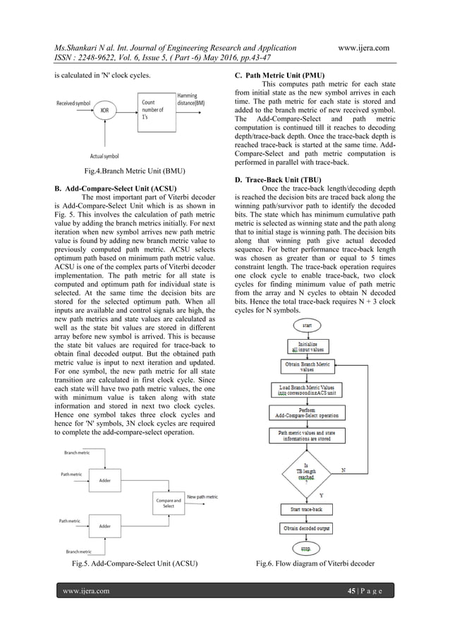 Hard Decision Viterbi Decoder: Implementation on FPGA and Comparison of Resource Utilization on ...
