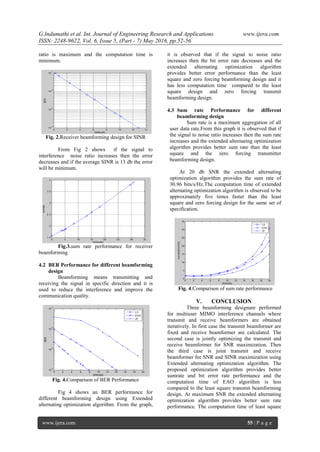 Multiuser MIMO Channel Estimation | PDF | Digital Audio | Computer Software and Applications