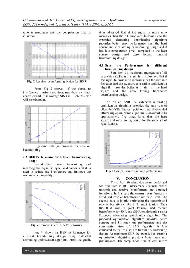 Multiuser MIMO Channel Estimation | PDF | Digital Audio | Computer Software and Applications