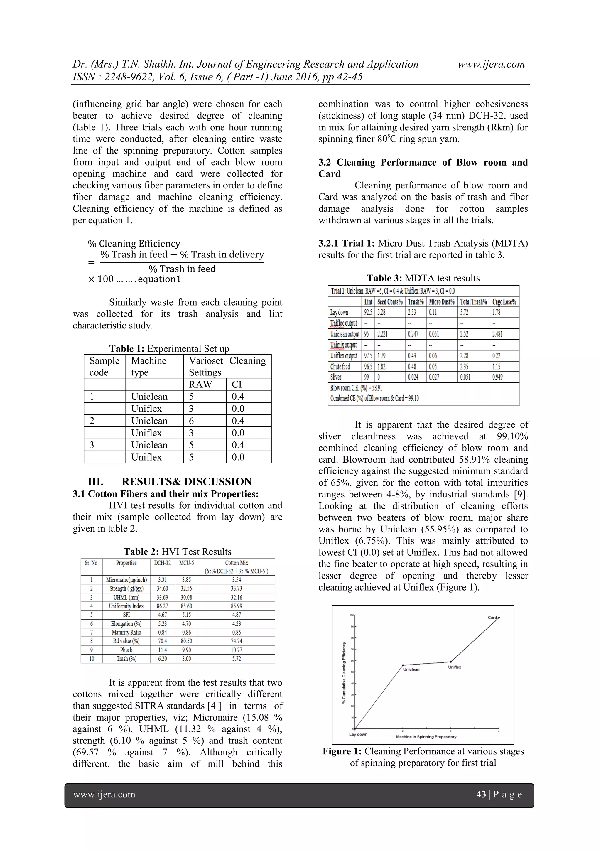 Effect of Cotton Fibers and Their Trash Characteristics on the ...