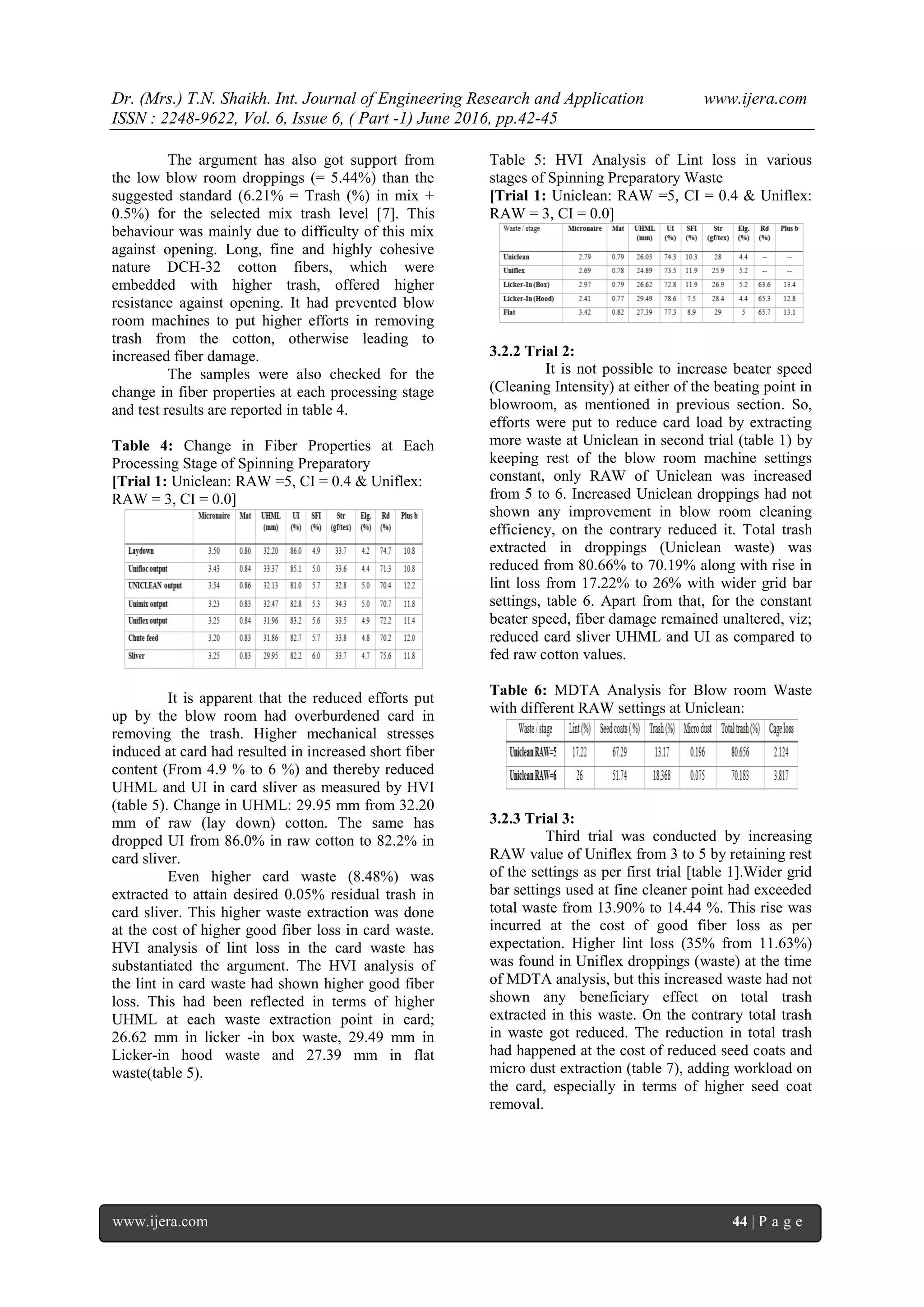 Effect of Cotton Fibers and Their Trash Characteristics on the ...