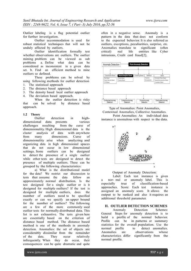 Outlier Detection Using Unsupervised Learning On High Dimensional Data