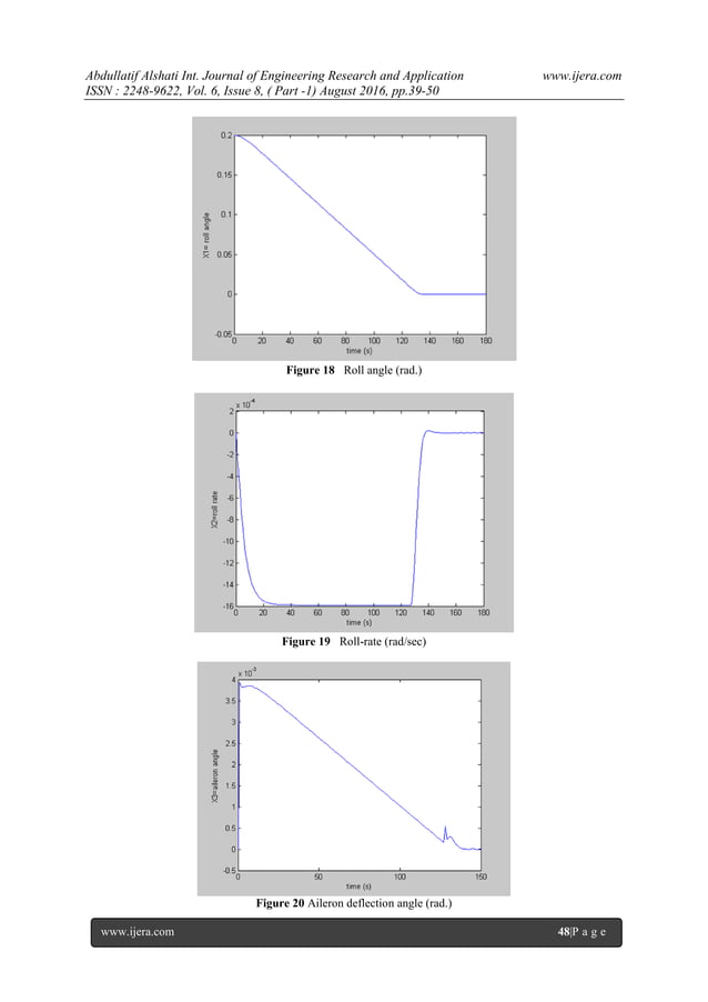 A Variable Control Structure Controller for the Wing Rock Phenomenon | PDF | Aviation Industry ...