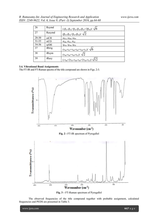 Vibrational Assignments of FT-IR and FT-Raman Spectra of Pyrogallol | PDF | Chemistry | Science