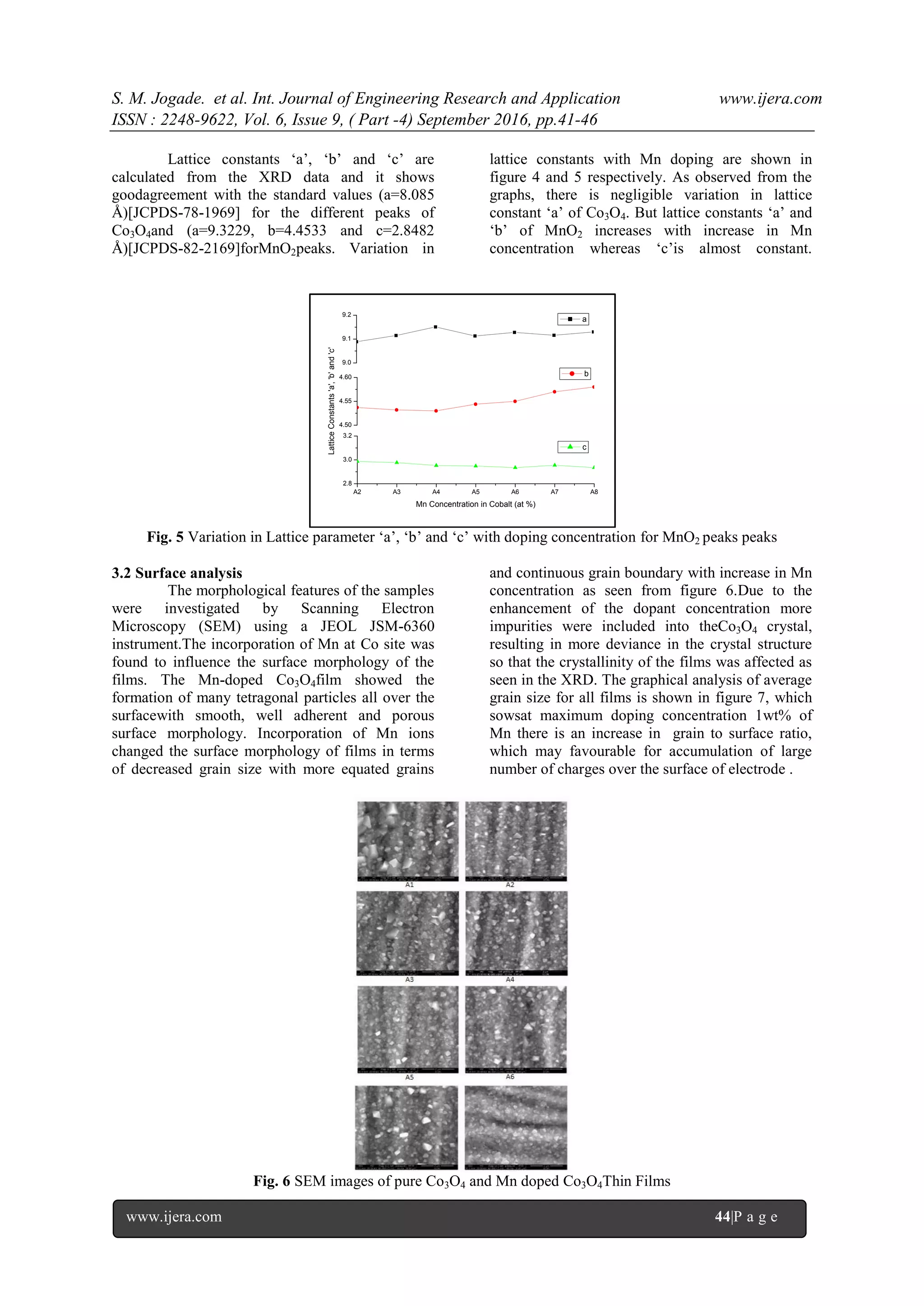 Structural and Morphological Properties of Mn-Doped Co3O4 ThinFilm Deposited by Spin Coat Method ...