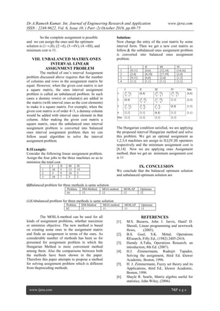 Solving ONE’S interval linear assignment problem | PDF