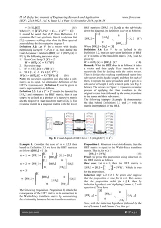 The Haar-Recursive Transform and Its Consequence to the Walsh-Paley Spectrum and the ...