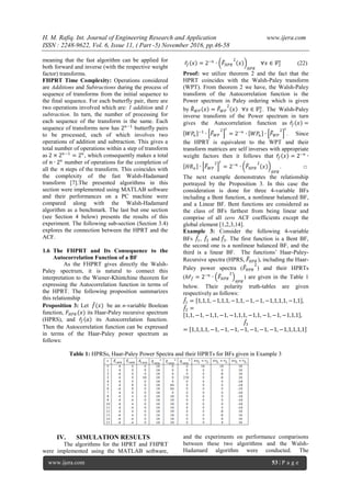 The Haar-Recursive Transform and Its Consequence to the Walsh-Paley Spectrum and the ...