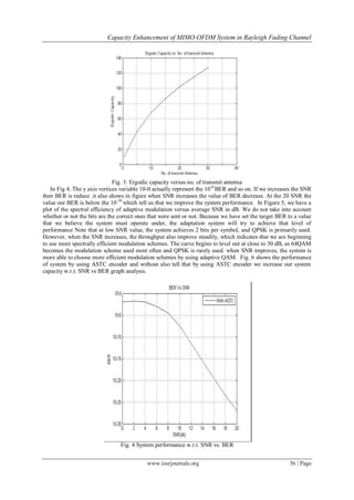 Capacity Enhancement of MIMO-OFDM System in Rayleigh Fading Channel | PDF