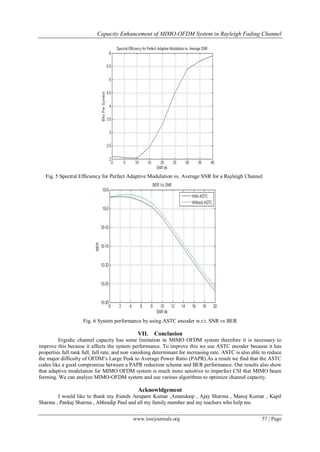 Capacity Enhancement of MIMO-OFDM System in Rayleigh Fading Channel | PDF