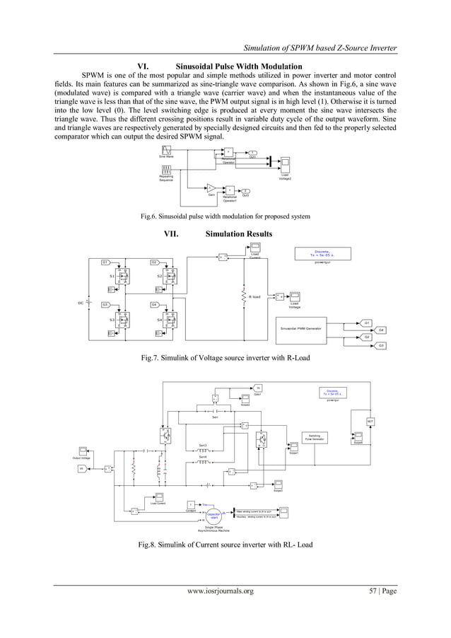 Simulation of SPWM based Z-Source Inverter | PDF