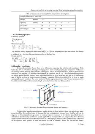 Numerical Analysis of Inverted Notched Fin Array Using Natural Convection | PDF