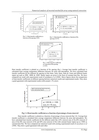 Numerical Analysis of Inverted Notched Fin Array Using Natural Convection | PDF