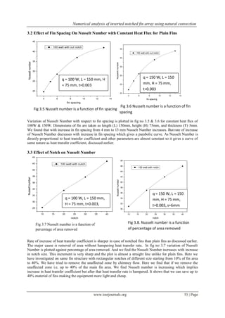 Numerical Analysis of Inverted Notched Fin Array Using Natural Convection | PDF