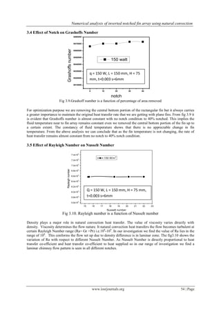 Numerical Analysis of Inverted Notched Fin Array Using Natural Convection | PDF