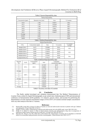 Development and Validation of Reverse Phase Liquid Chromatography Method for Estimation of ...