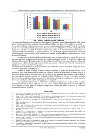 Effect of Different Physico-Chemical Parameters on Production ofAmylase by Bacillus Species ...
