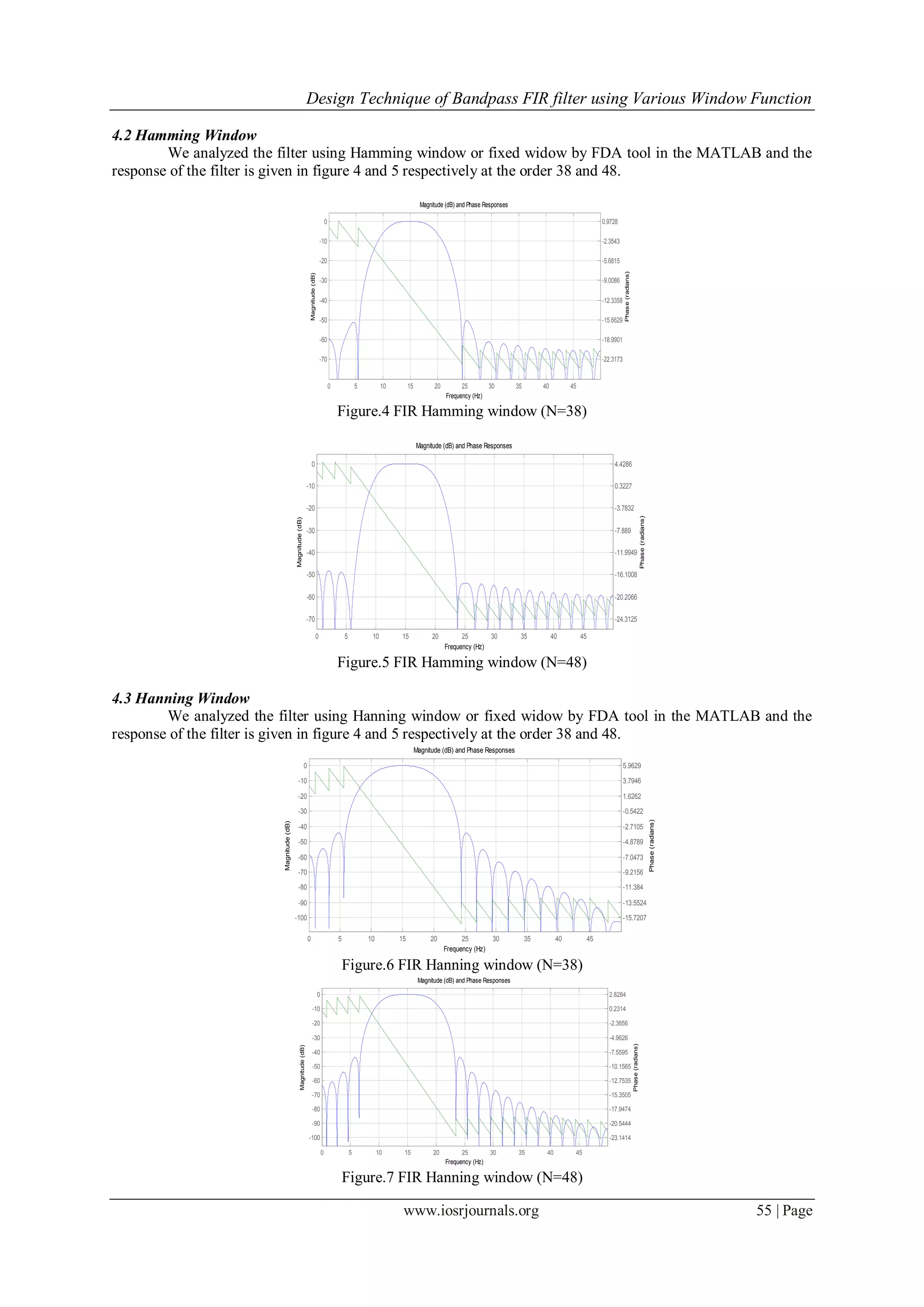 Design Technique of Bandpass FIR filter using Various Window Function | PDF