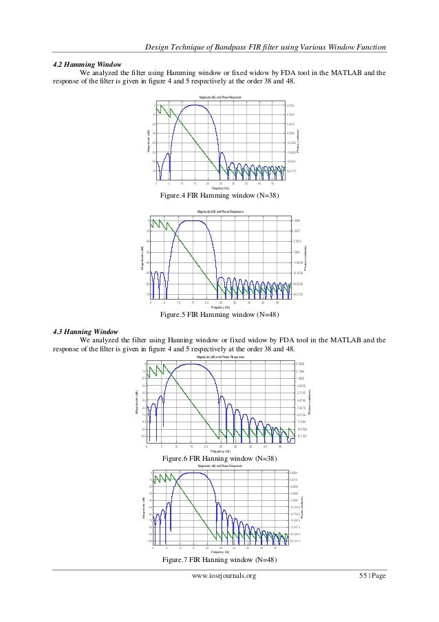 Design Technique of Bandpass FIR filter using Various Window Function