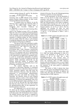 Customer Clustering Based on Customer Purchasing Sequence Data | PDF | Databases | Computer ...