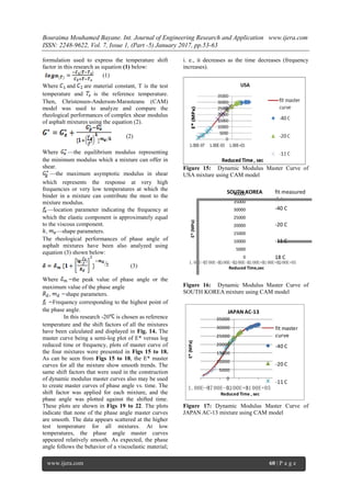 Dynamic Modulus Master Curve Construction Using Christensen-Anderson-Marasteanu (CAM) model | PDF