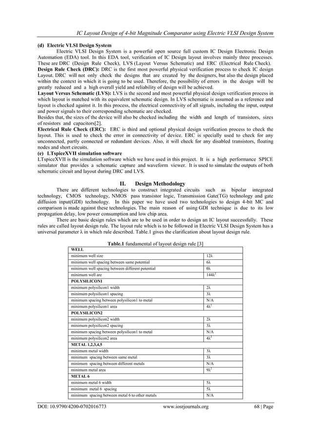 IC Layout Design of 4-bit Magnitude Comparator using Electric VLSI Design System | PDF ...
