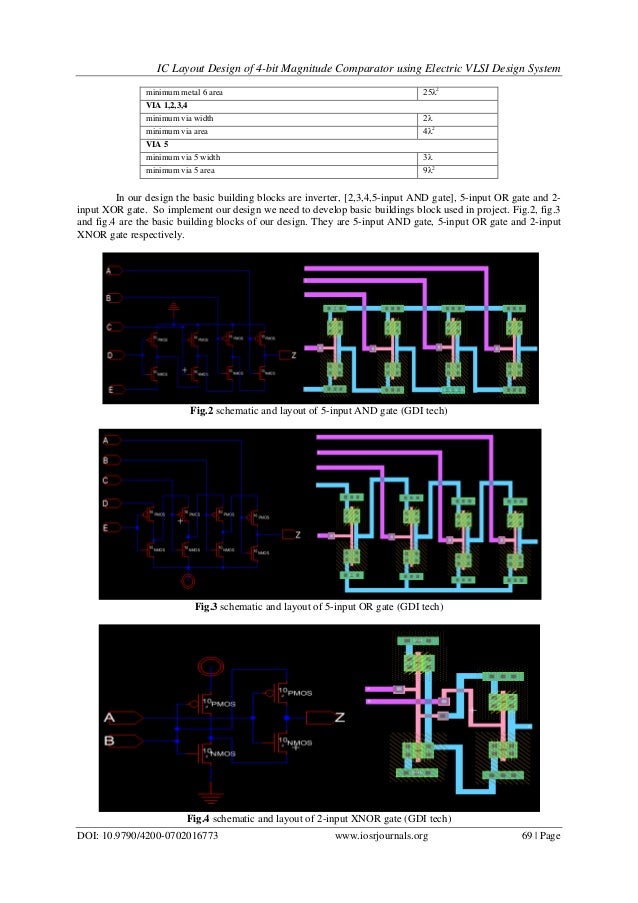 Ic Layout Design Of 4 Bit Magnitude Comparator Using Electric Vlsi De